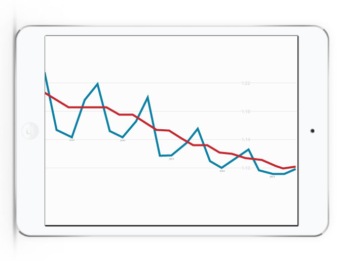 Sunbird Software - Data Center Energy Management Software