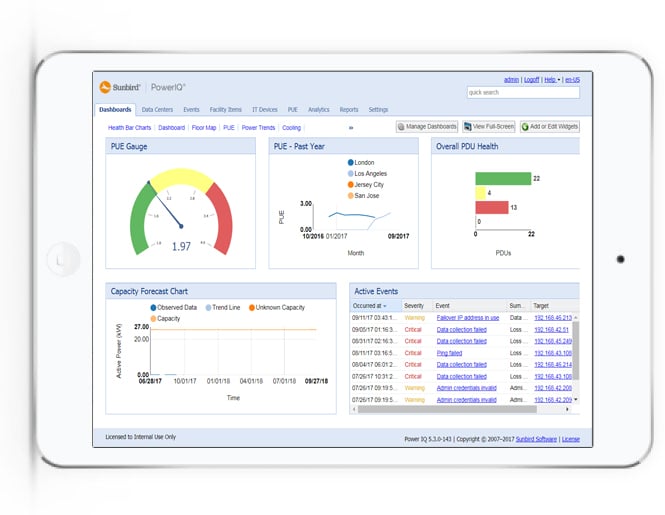 Sunbird Software - Liebert PDU Monitoring Software