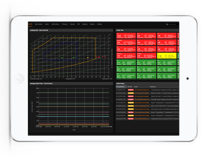 Sunbird Software - Smart PDU Monitoring