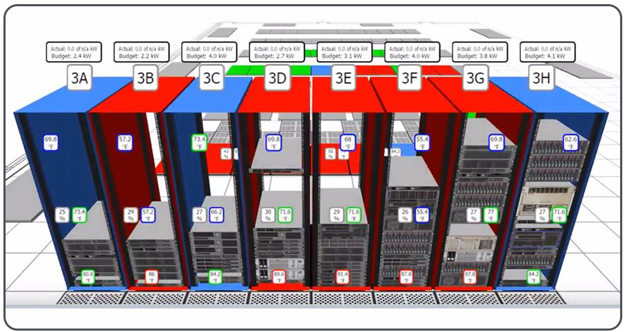 Sunbird Software - Data Center Management Software