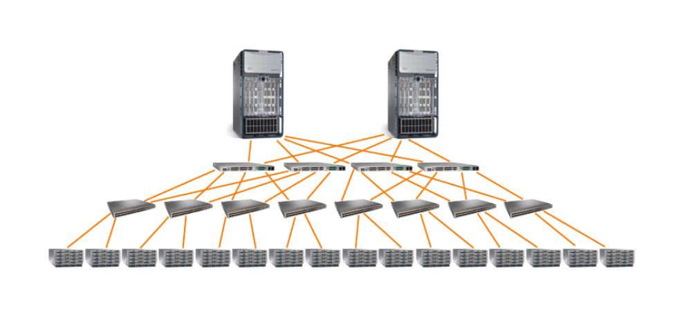 Sunbird Software - Rack Cable Management Software